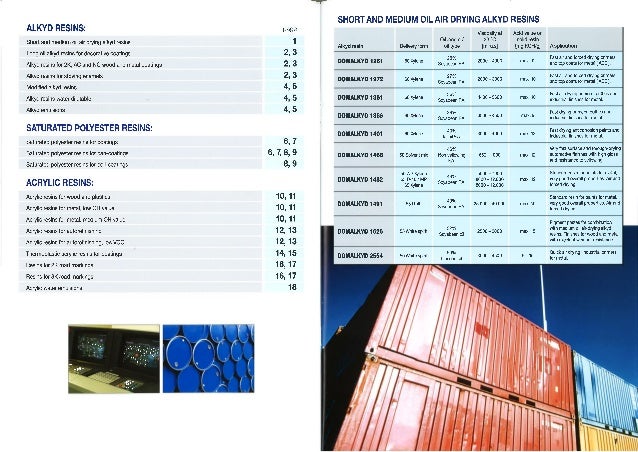 Coating resins catalogue 2013