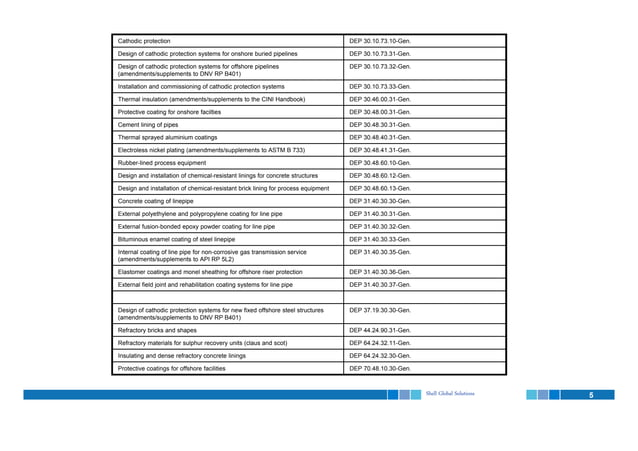 Coatings standards-and | PDF