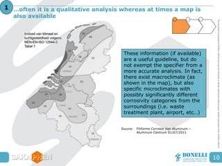 Challenges and solutions for improved durability of materials ...