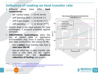 Challenges and solutions for improved durability of materials ...