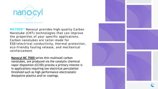 Coatings show presentation final QR.pdf
