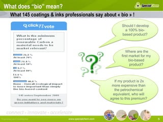 What "bio" means in coatings & inks | PPT
