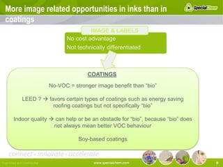 What "bio" means in coatings & inks | PPT