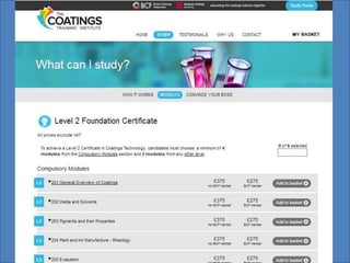 Coatings Training Institute | PPTX