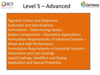 Coatings Training Institute | PPT