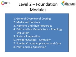 Coatings Training Institute | PPTX