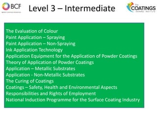 Coatings Training Institute | PPT | Free Download
