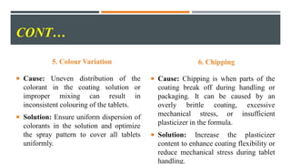 Tablet Coating, Types and Their Compositions. | PDF | Digestive ...