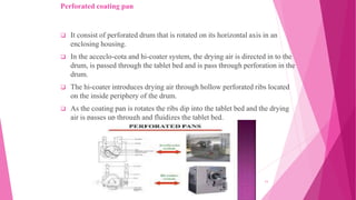 Coating technology | PPTX