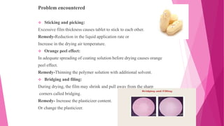 Coating technology | PPTX