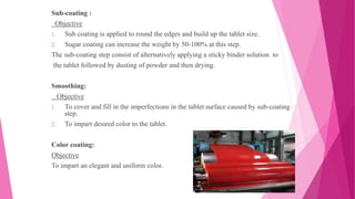 Coating technology | PPTX