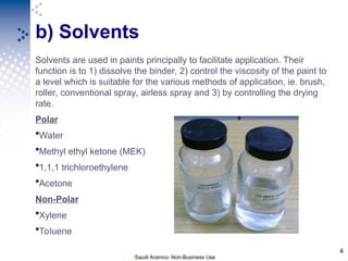Coating Technology - Science of Coatings - FULL.ppt