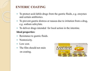 Tablet Coating technology ppt | PPTX