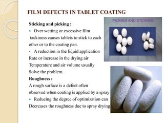 Tablet Coating technology ppt | PPTX