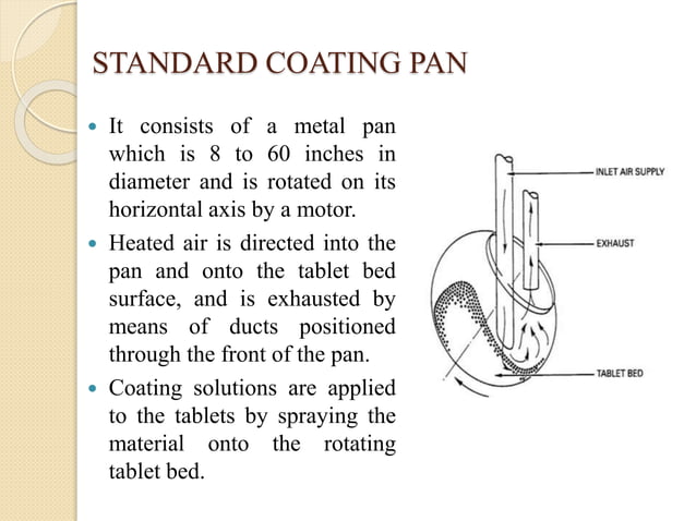 Tablet Coating technology ppt | PPTX