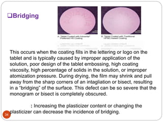 Coating technology in pharmaceuticals | PPTX