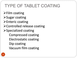 Coating technology in pharmaceuticals | PPTX