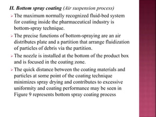 Coating technology m.pharmacy 1st year | PPTX