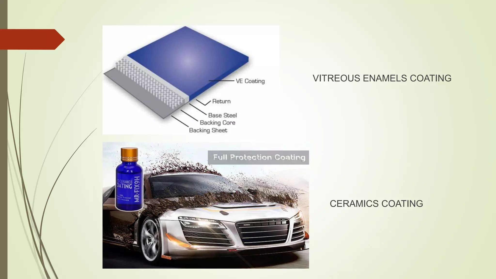 Coating & wrapping wahyu | PPT