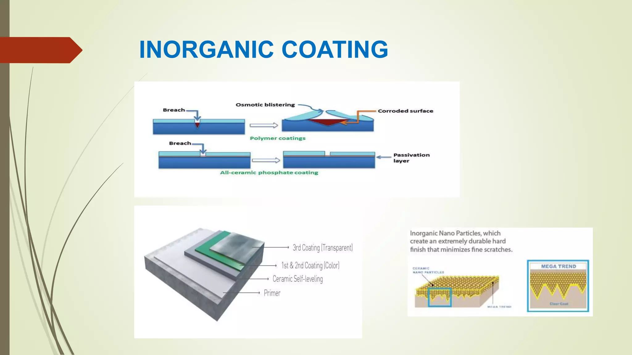 Coating & wrapping wahyu | PPT