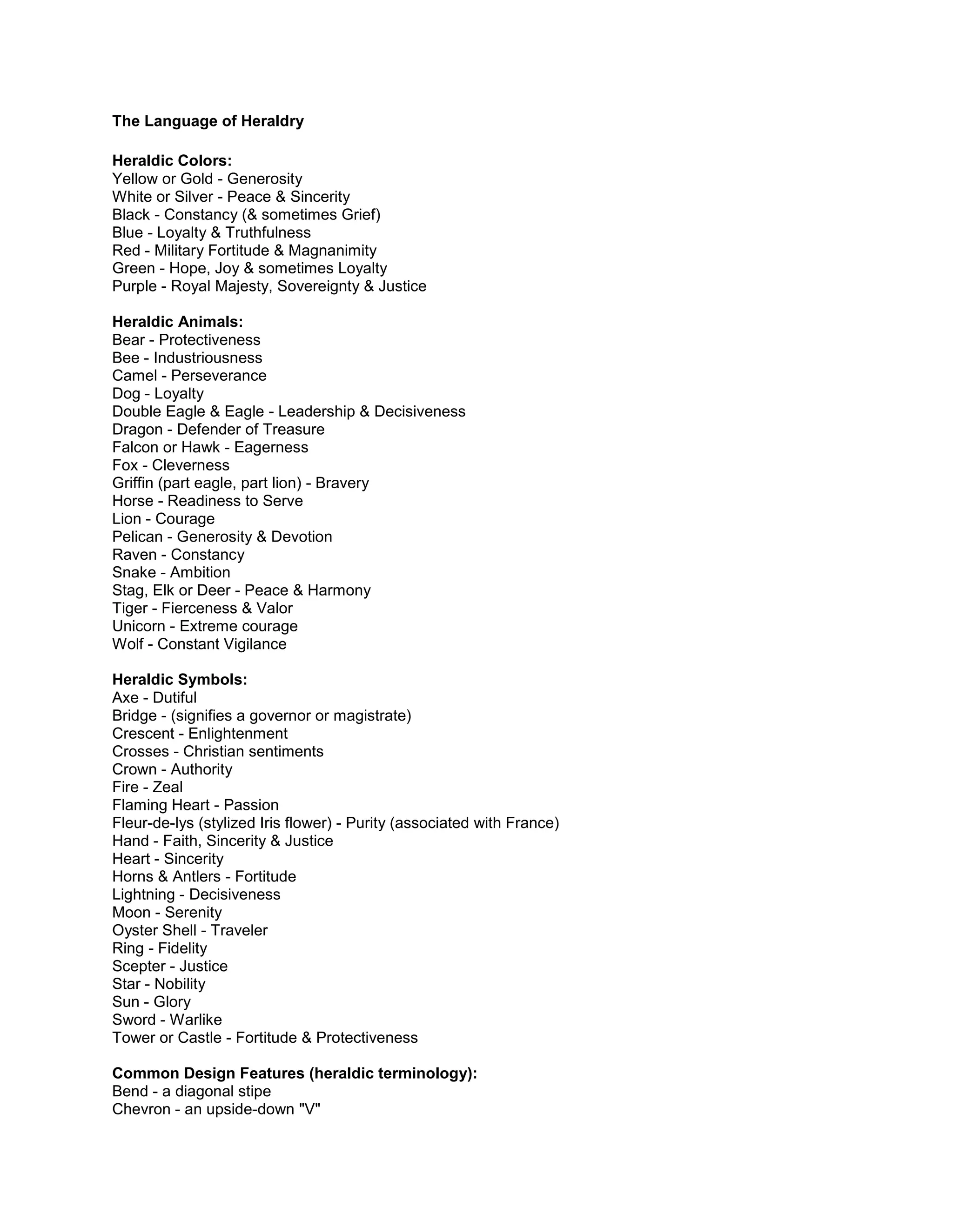 Coat of arms and heraldry | DOCX