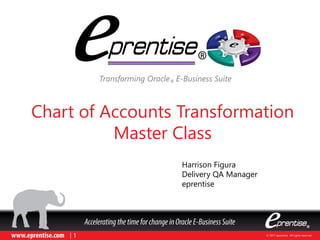 Chart of Accounts Transformation Master Class | PPT