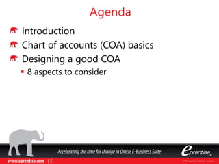 Chart of Accounts Transformation Master Class | PPT