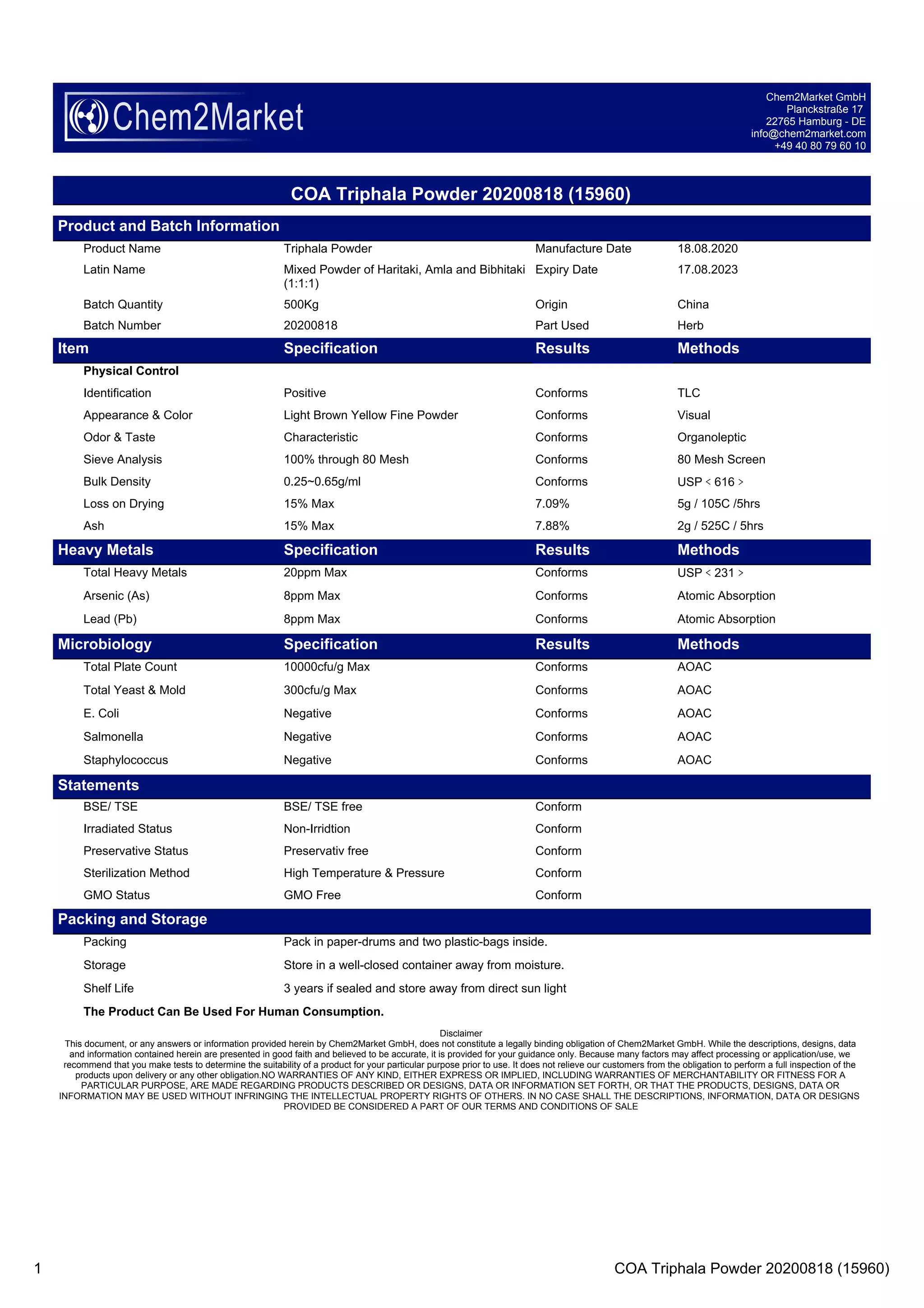 COA Triphala Powder | PDF