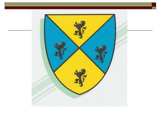 Coats of arms | PPT