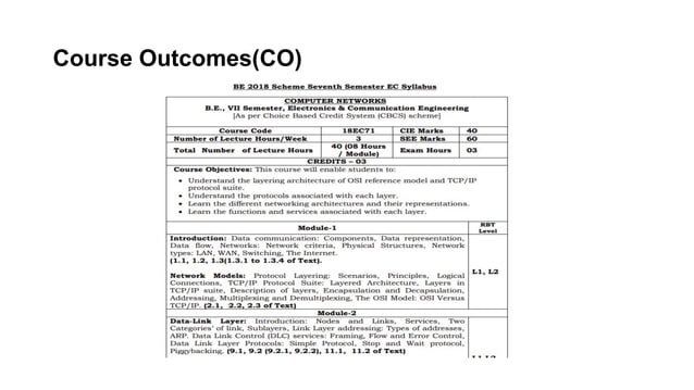 CO ATTAINMENT-2023 (1).pptx and program outcomess | PPT