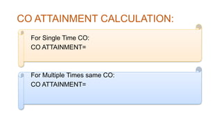 CO ATTAINMENT-2023 (1).pptx and program outcomess | PPTX