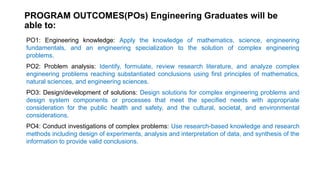 CO ATTAINMENT-2023 (1).pptx and program outcomess | PPTX | Professional ...