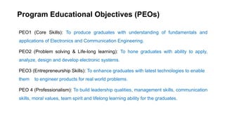 CO ATTAINMENT-2023 (1).pptx and program outcomess | PPTX | Professional School | Postgraduate ...
