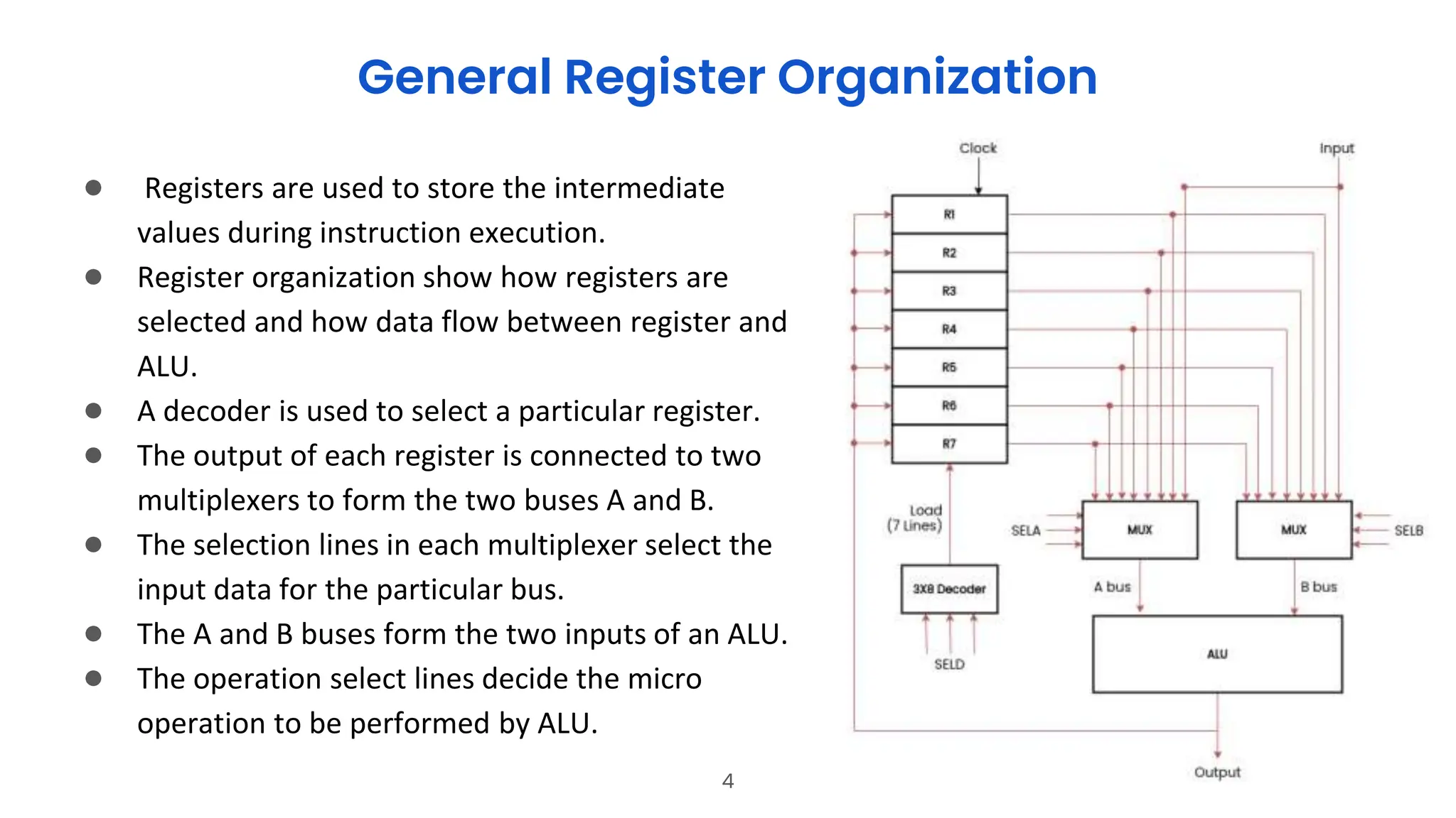 Computer organisation and architecture jntuh 2rd year 2nd unit # central processing unit and ...