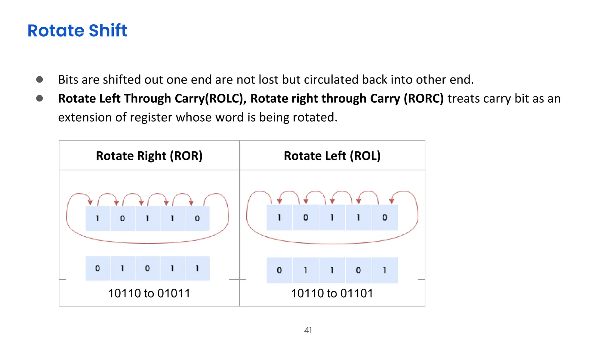 Computer Organisation And Architecture Jntuh 2rd Year 2nd Unit Central Processing Unit And