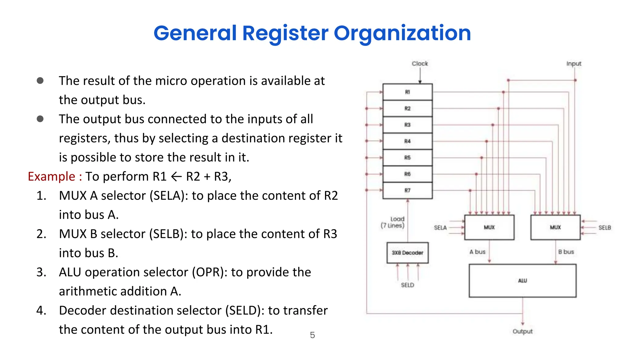 Computer Organisation And Architecture Jntuh 2rd Year 2nd Unit Central Processing Unit And
