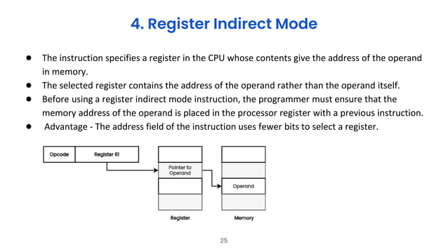 Computer organisation and architecture jntuh 2rd year 2nd unit ...