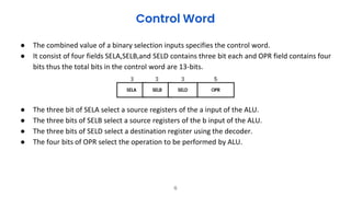 Computer organisation and architecture jntuh 2rd year 2nd unit ...