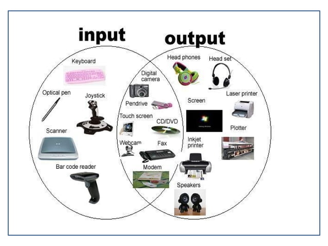 computer organization and architecture unit 4 | PPTX