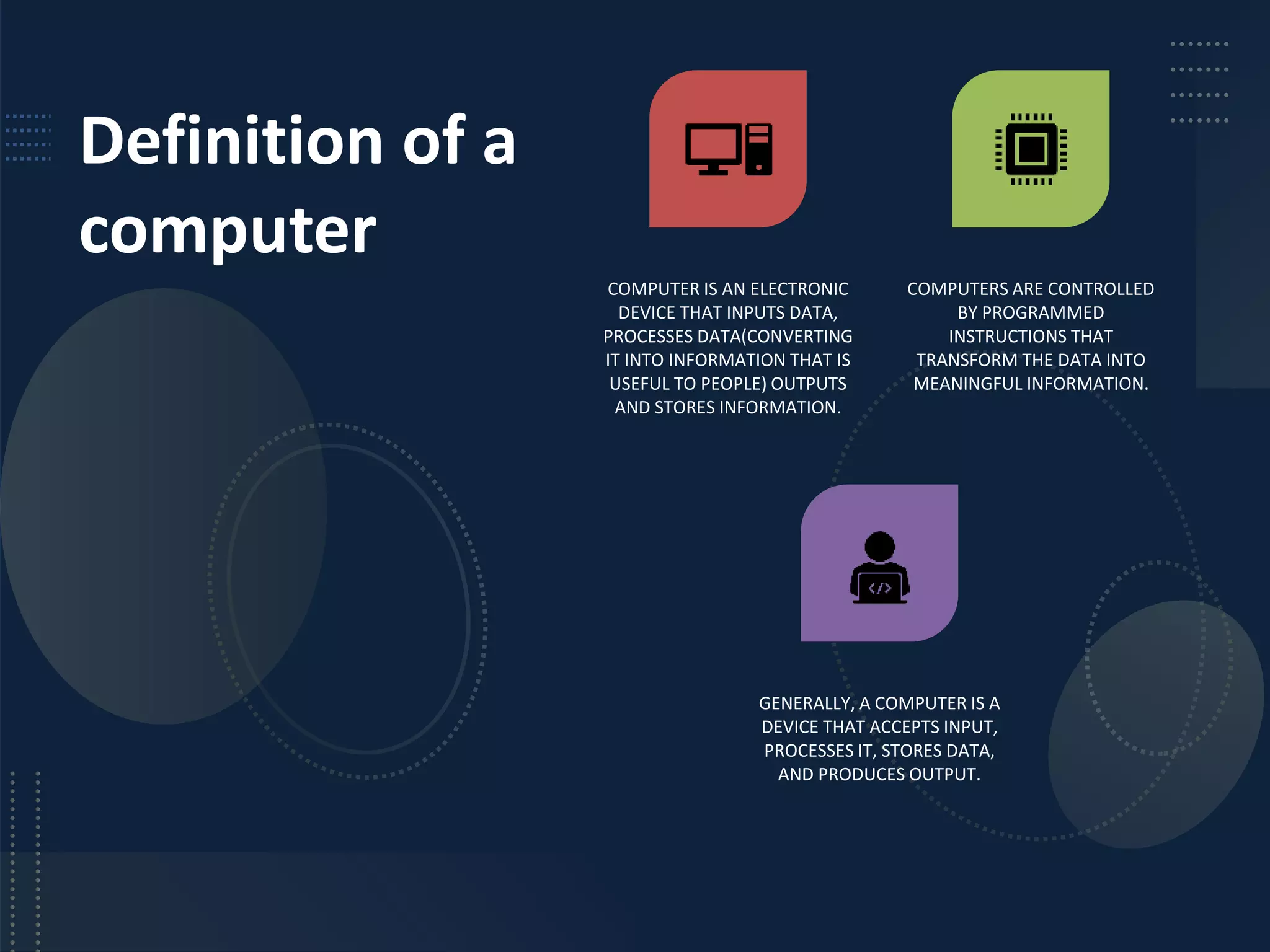 COA Unit 1 Chapter 2.pptx