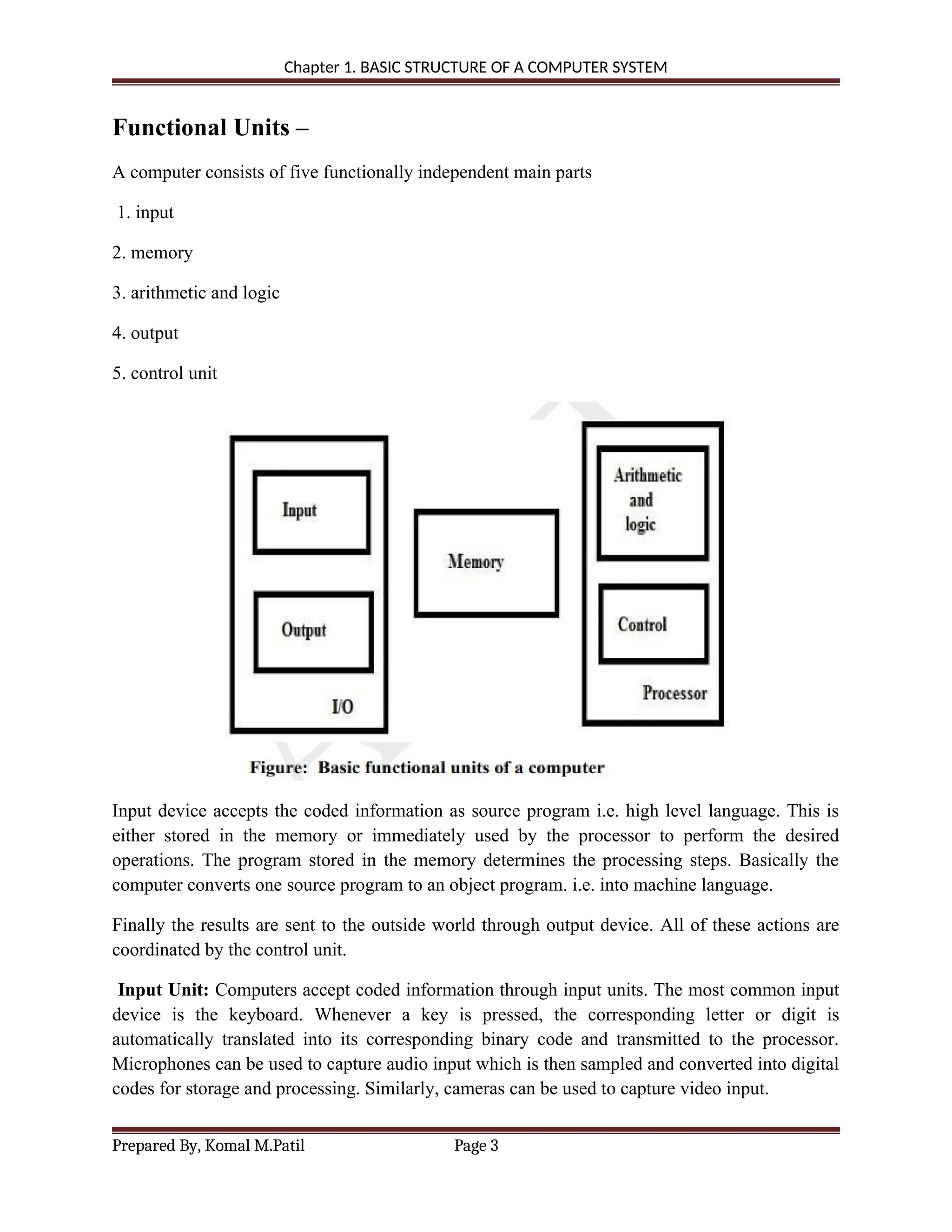 COA Unit 1_notes : Basic Structure of Computer System.docx