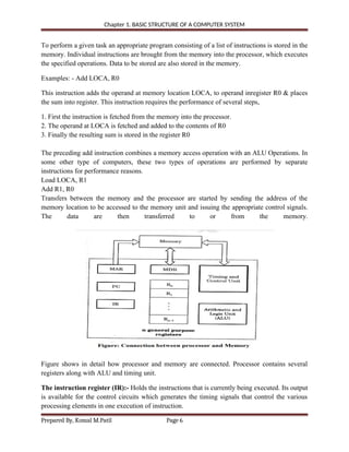 COA Unit 1_notes : Basic Structure of Computer System.docx