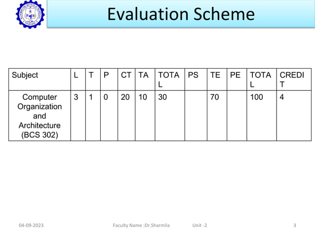 COA RKGITM #sem education purpose ppt good for student | PPT
