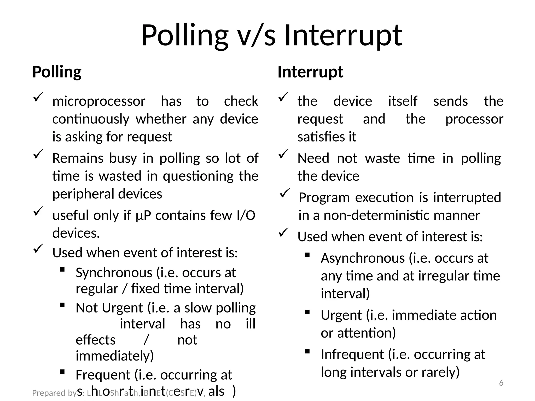 COA UNIT 3 (8085_Interrupts)998 (1).pptx