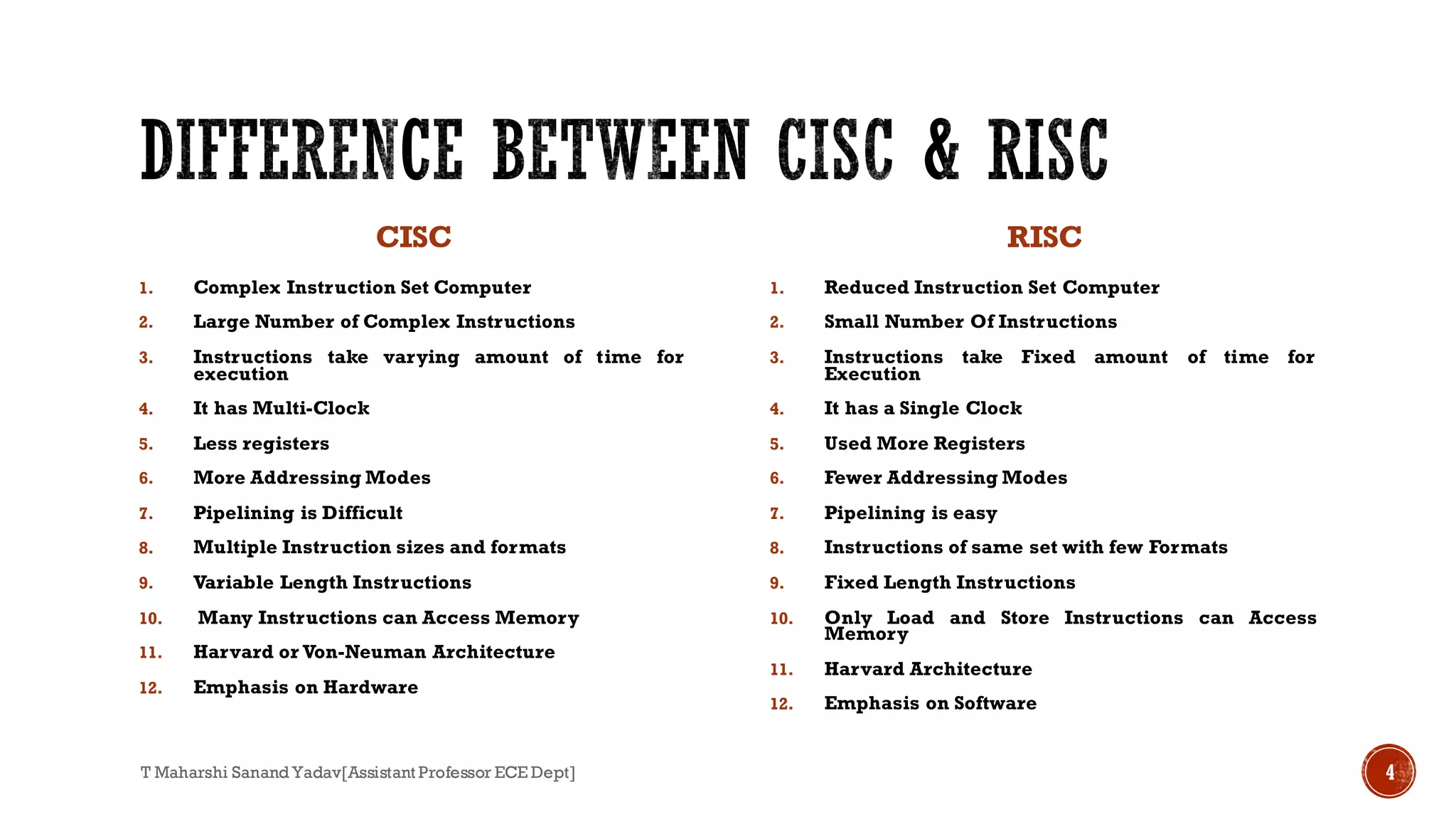 Coa Unit 3 Part 2 Cisc Vs Risc Ppt