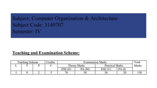 Computer Organization & Architecture (COA)Unit 4 | PPTX
