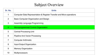 Computer Organization & Architecture (COA)Unit 4 | PPTX