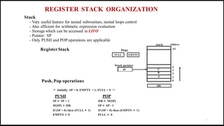 COA_Compter architecture and organization_Unit III_PPT.pptx