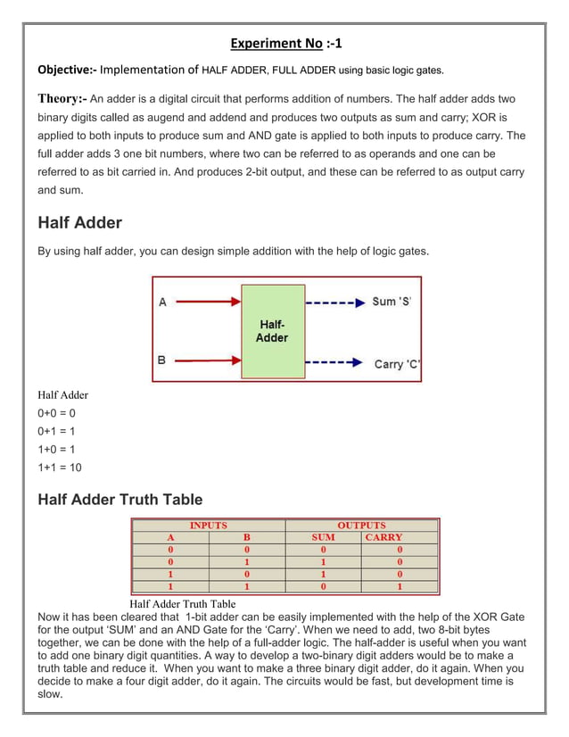 Computer Organization And Architecture lab manual | PDF | Programming Languages | Computing