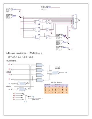 Computer Organization And Architecture lab manual | PDF